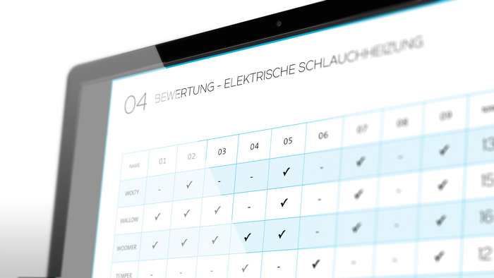 Bloom entwickelt Naming, Branding und Packaging für Hemovent Woomer | Bloom